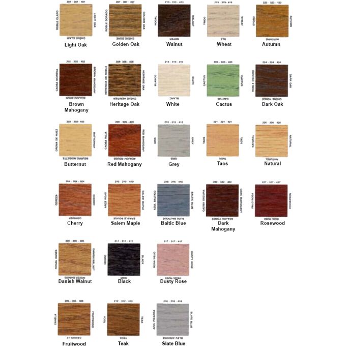 Wood Kote Jel'd Semi-Transparent Stains