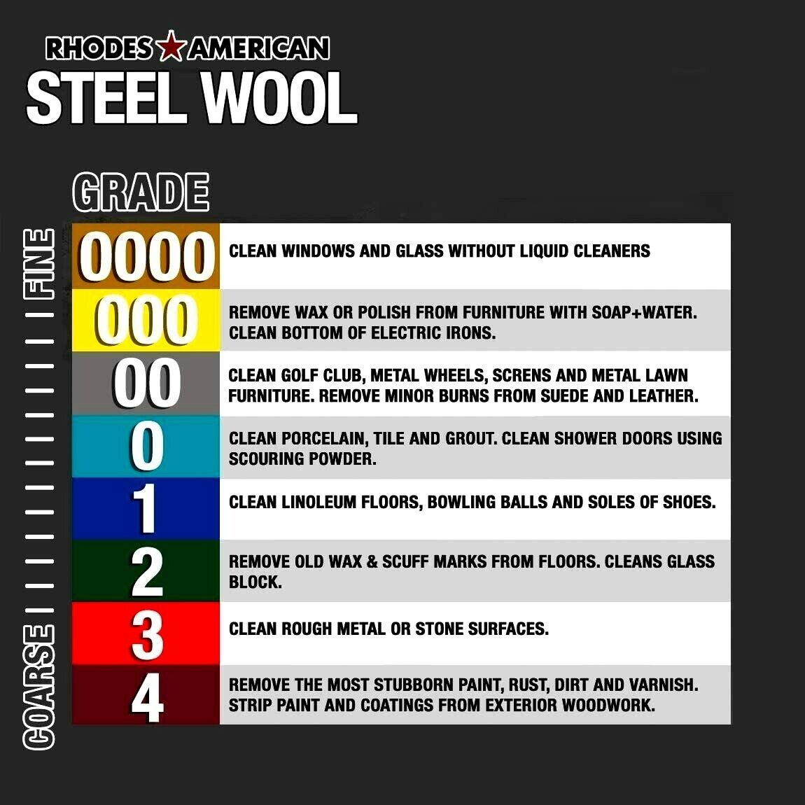 Rhodes American Steel Wool 16 Pad Poly Sleeves