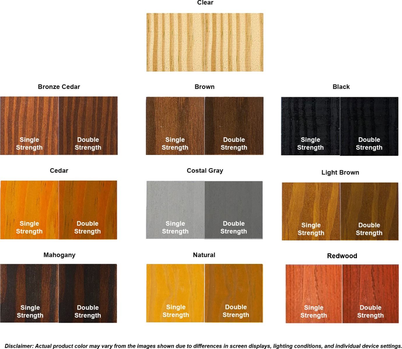 Seal-Once Semi-Transparent Marine Grade Premium Wood Stain & Sealer
