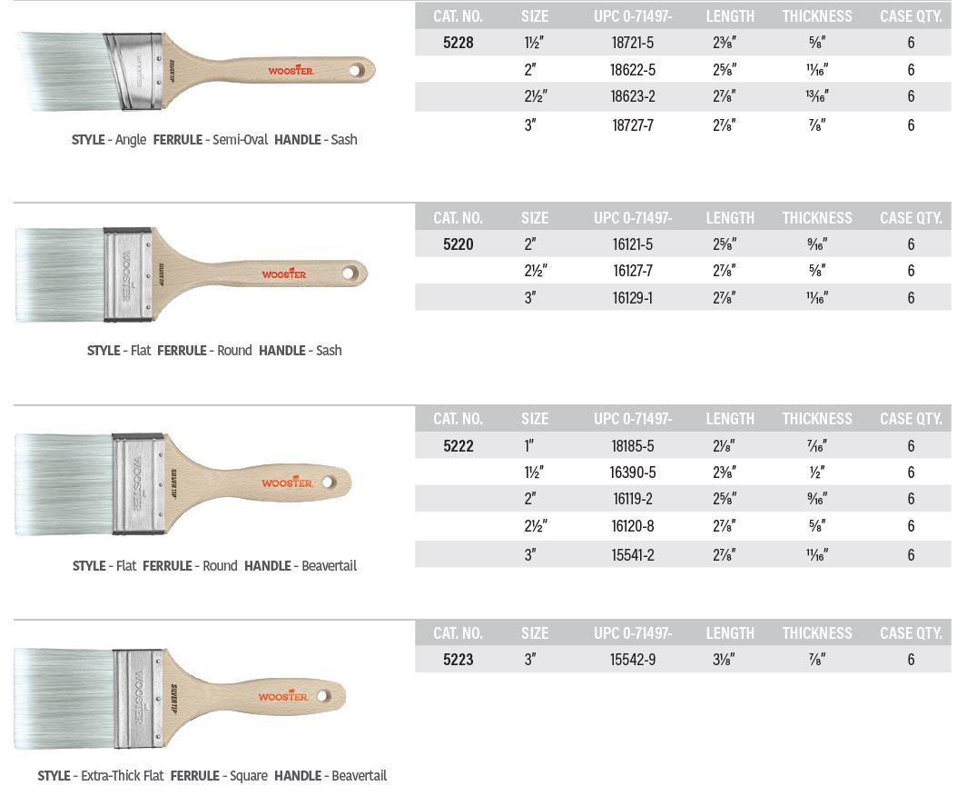 Wooster Silver Tip Paint Brushes