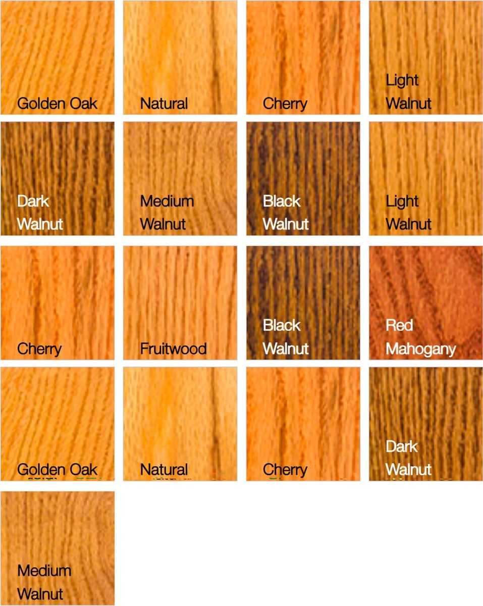 Watco Danish Oil Finishes